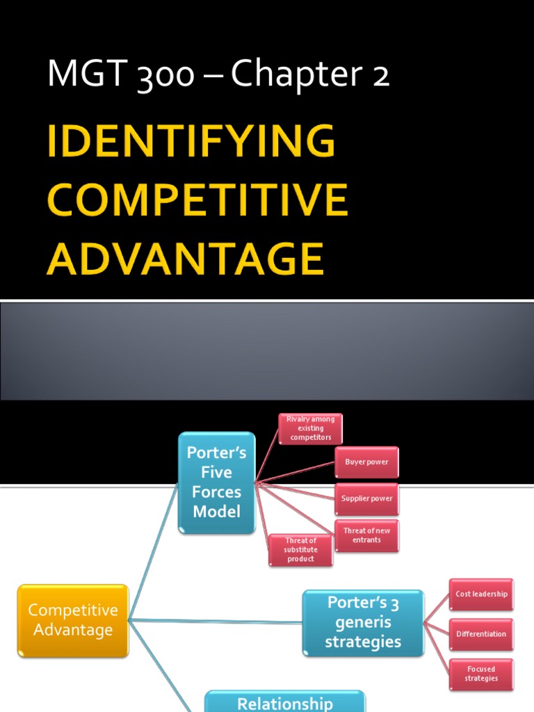 Chapter 2 IT IDENTIFYING COMPETITIVE ADVANTAGE | PDF | Competitive Advantage | Strategic Management
