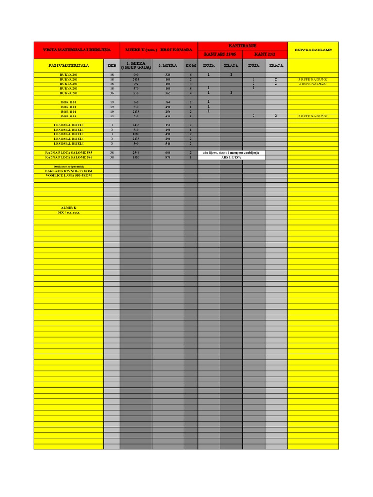 Tablica Primjer | PDF