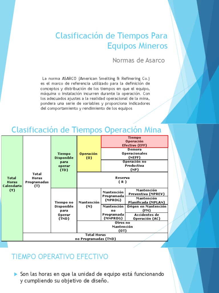 Normas de Asarco | Descargar gratis PDF | Naturaleza