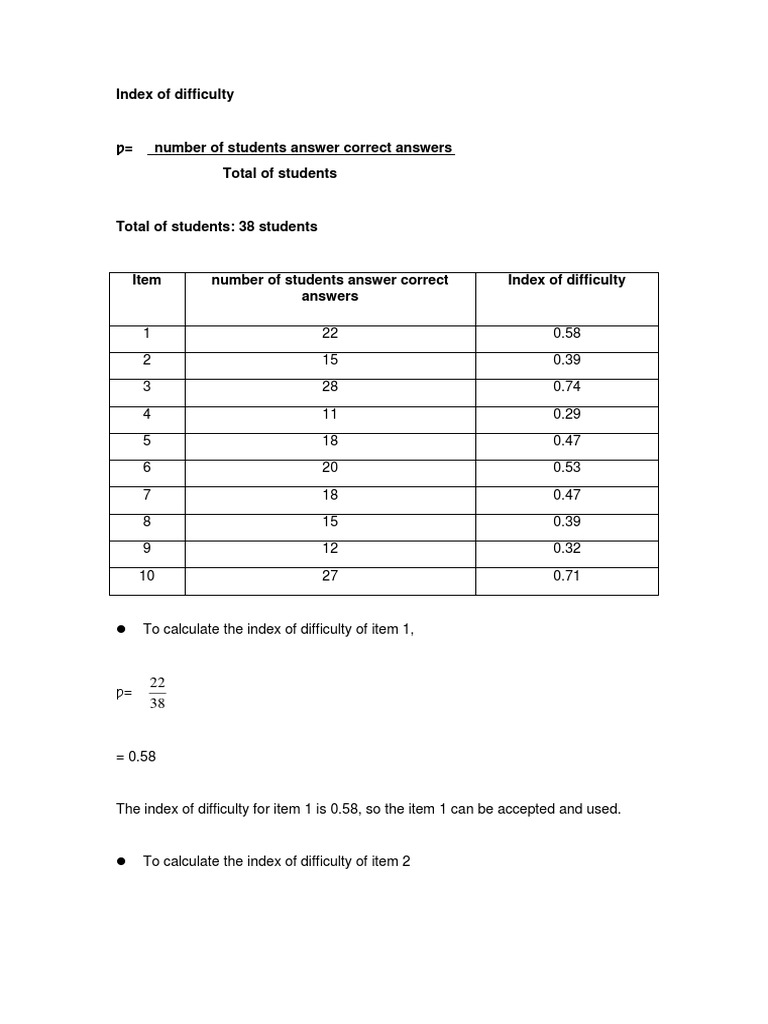 Index of Difficulty | Cognition | Psychology