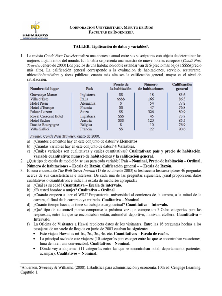 Taller 1 | Descargar gratis PDF | Nivel de medida | Science