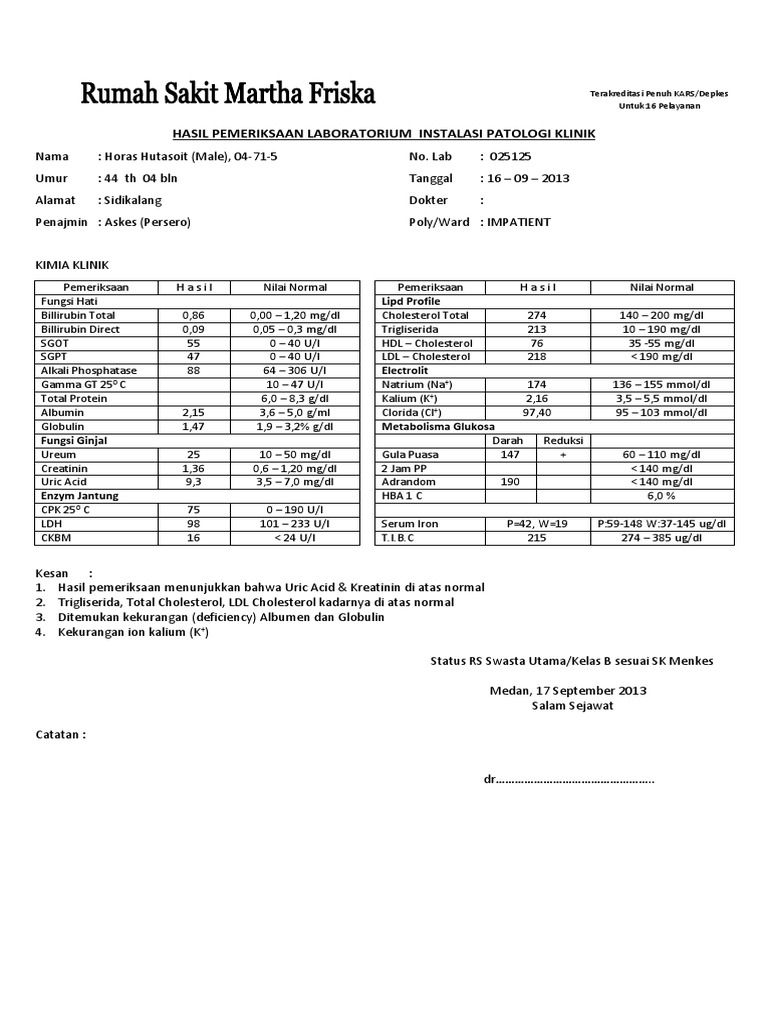 Hasil Pemeriksaan Laboratorium Instalasi Patologi Klinik | PDF