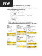 Tabel Daya Listrik PLN 3 Phase 2024 | PDF