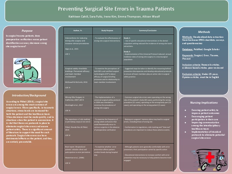 Research Poster - 2 | PDF | Surgery | Patient
