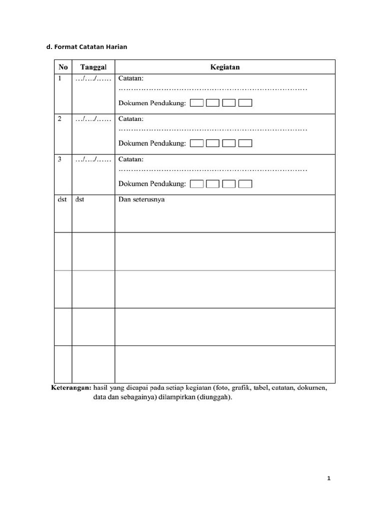 1 Catatan Harian | PDF
