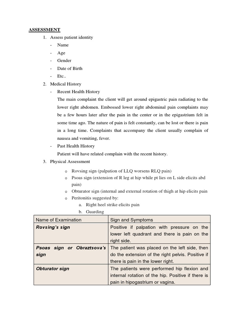 NCP Appendicitis | Medicine | Health Sciences