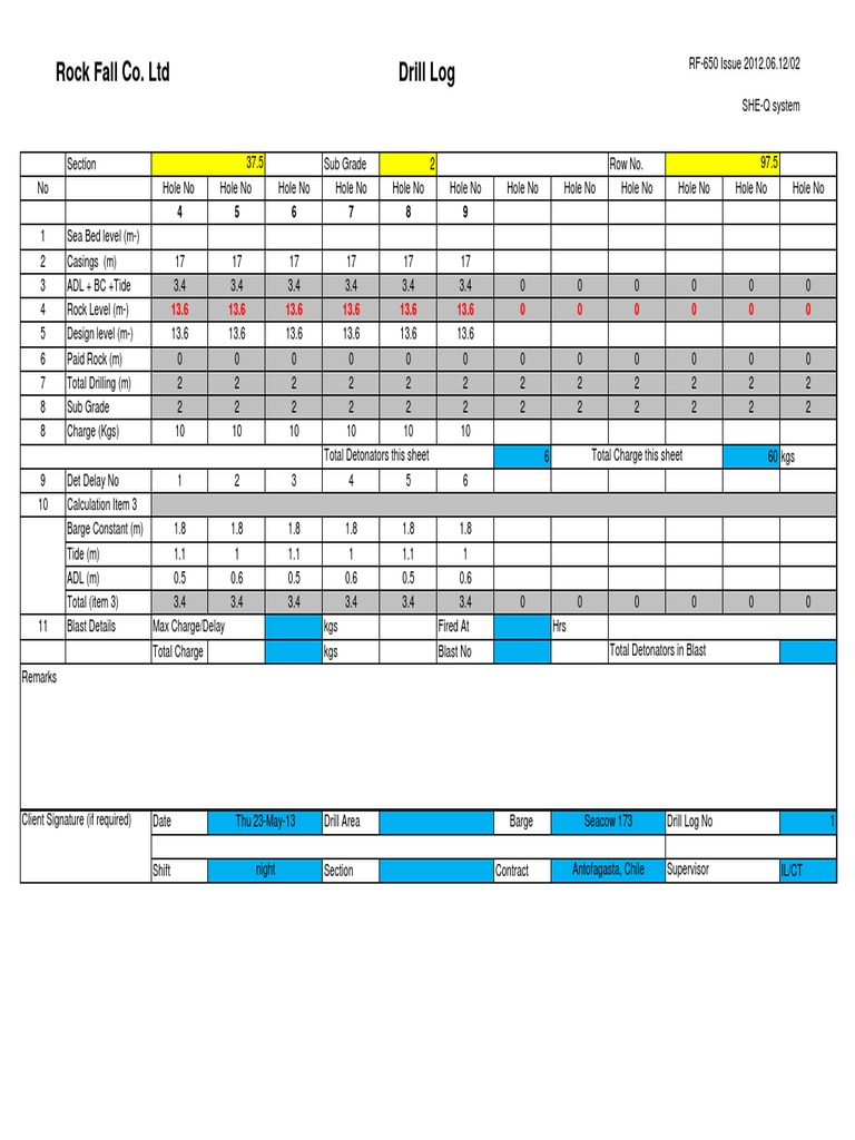 001.drill Logs - Antofagasta-130523 | PDF | Nature