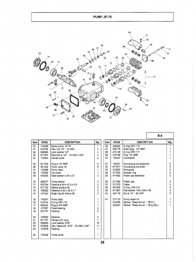 Jacto JP-75 PDF | PDF