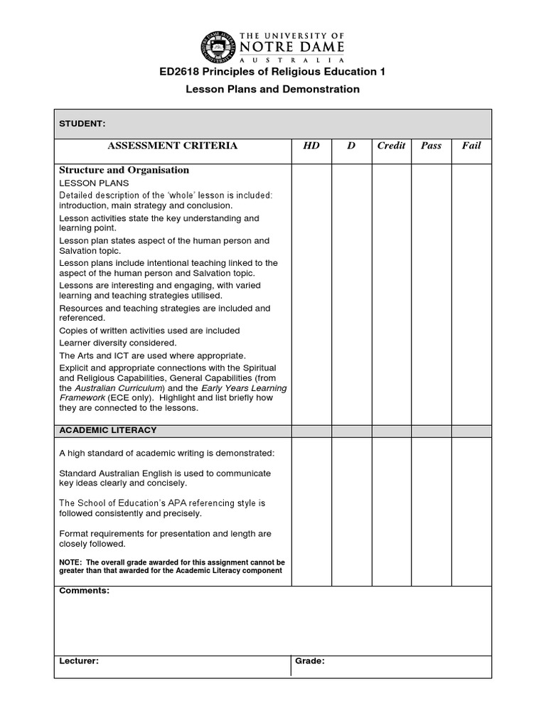 Assessment 2 Lesson Plans Rubric 1 | PDF