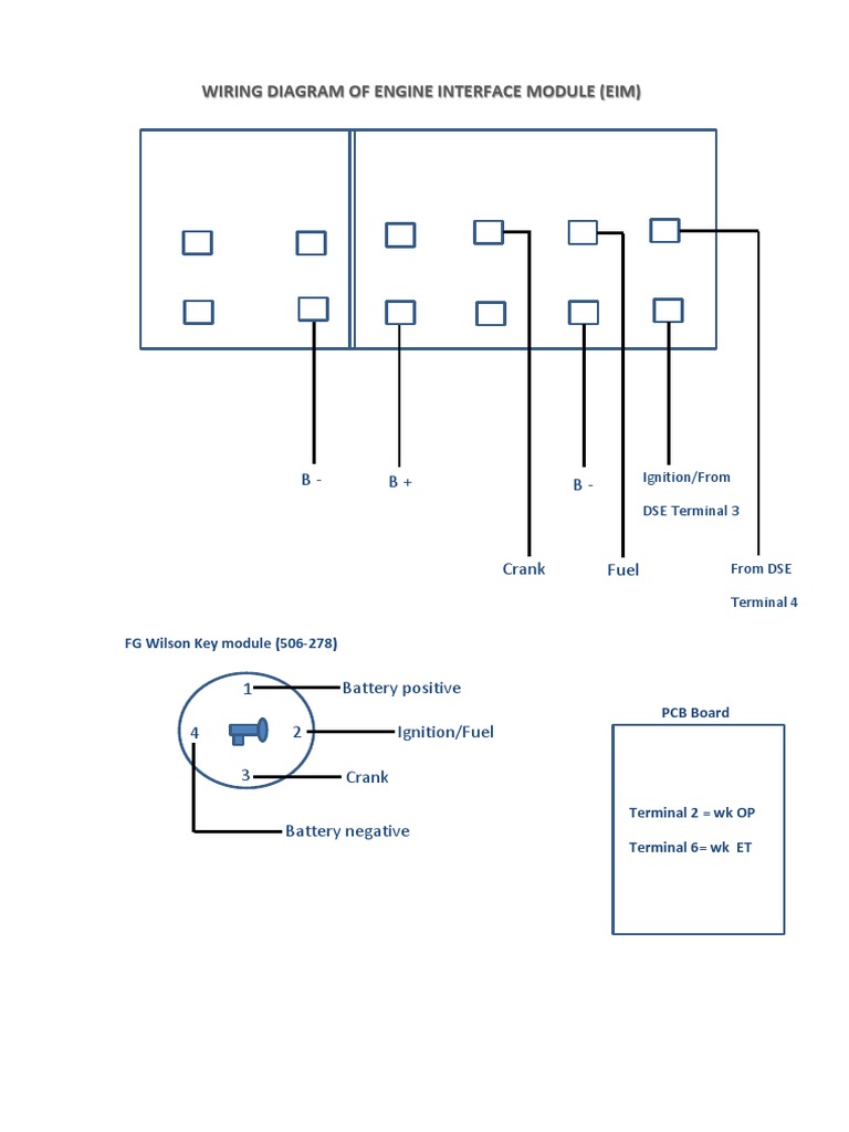 EIM Engine Interface Module | PDF