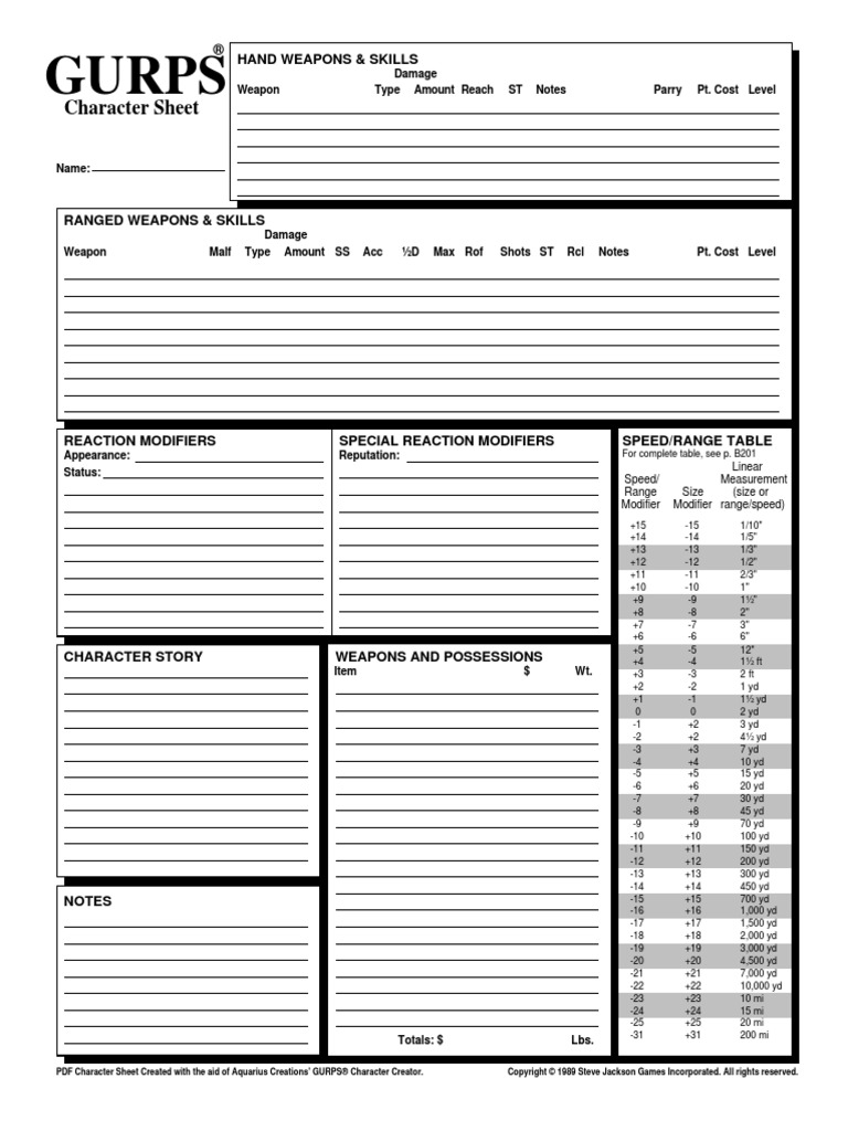 Character Sheet - Back PDF | PDF | Role Playing Games | Tabletop Games