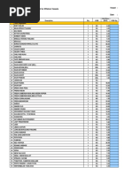 Provision Stores Price List: Fresh Vegetable | PDF | Pork | Pickling