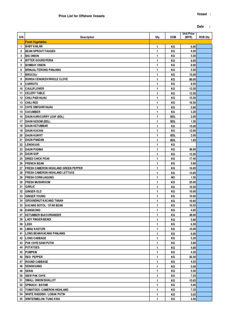 Provision Price List | Lamb And Mutton | Beef