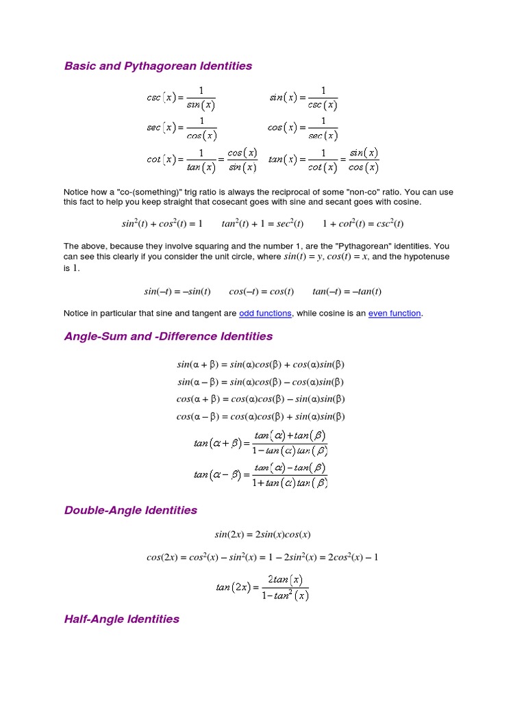 Basic and Pythagorean Identities: (T) + Cos (T) 1 Tan (T) + 1 Sec (T) 1 ...