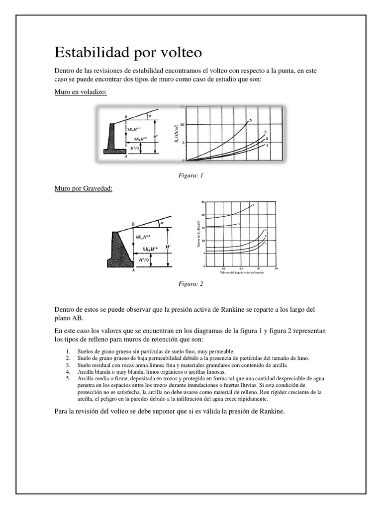 Estabilidad Por Volteo | PDF | Permeabilidad (Ciencias de la Tierra ...