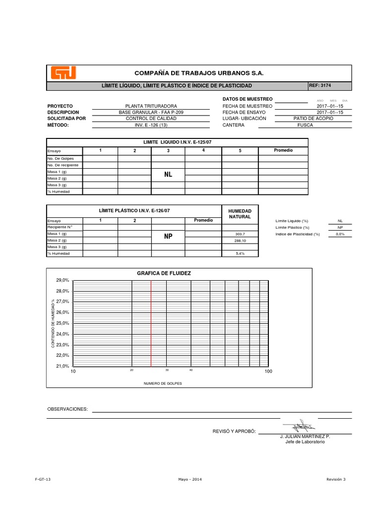 Base Faa P-209 Ctu | PDF | Naturaleza