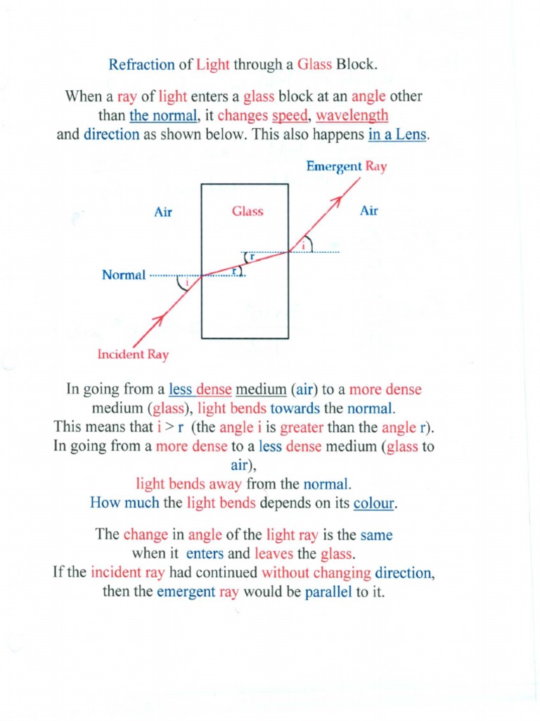 Light Homework No1 Refraction Through Two Glass Blocks | PDF
