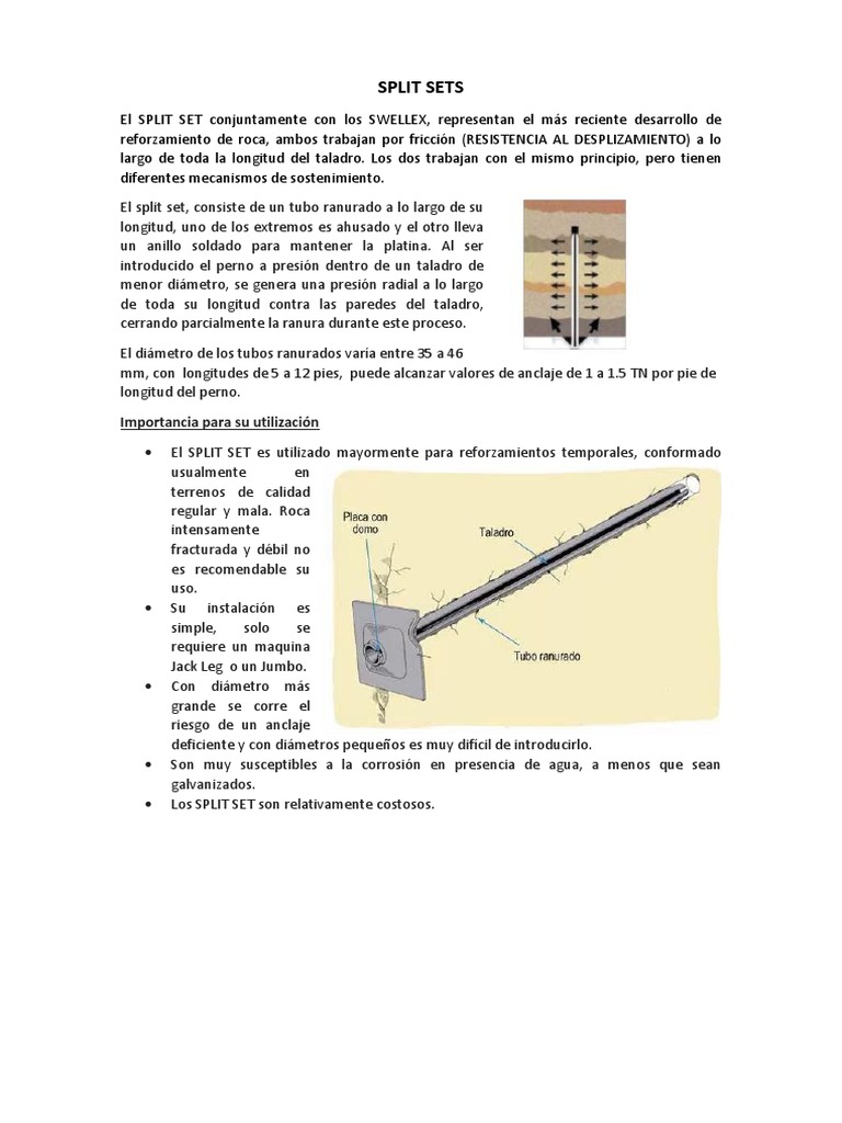 Split Sets | PDF | Perforar | Fricción