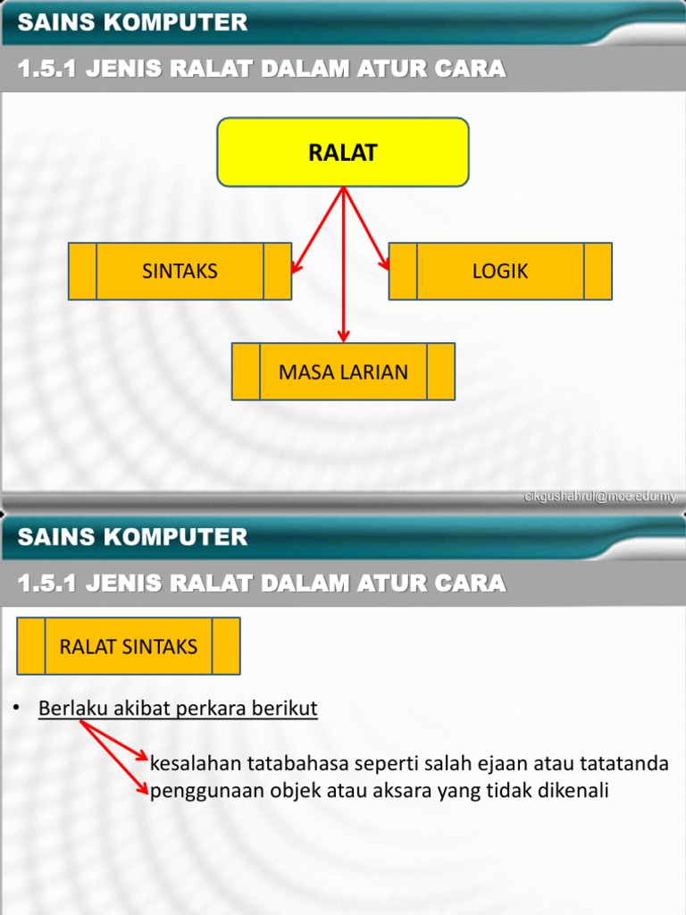 Jenis Ralat dalam Atur Cara | PDF