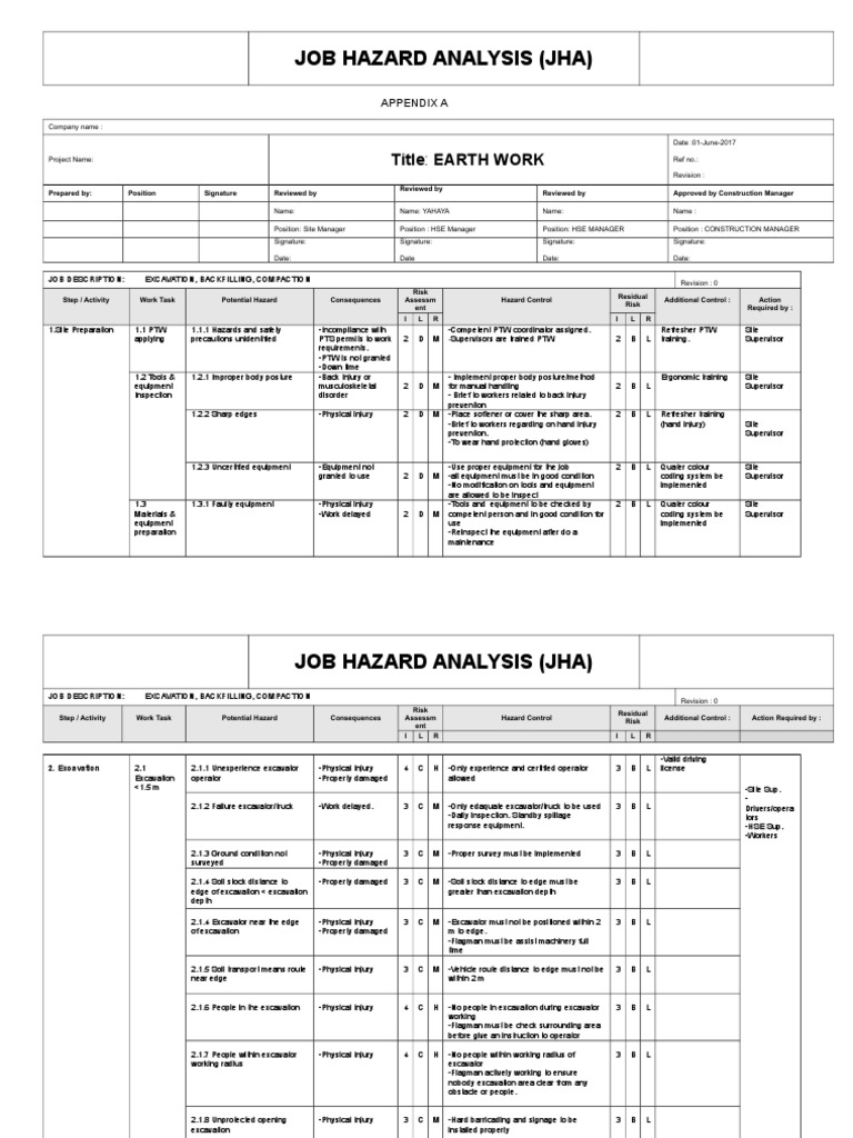 Jha For Earth Work | PDF | Hazards | Personal Protective Equipment