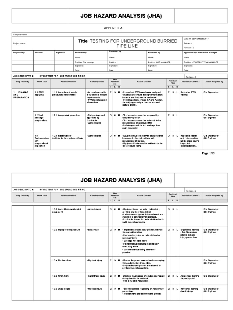 Jha For Hydrotest | PDF | Crane (Machine) | Hazards