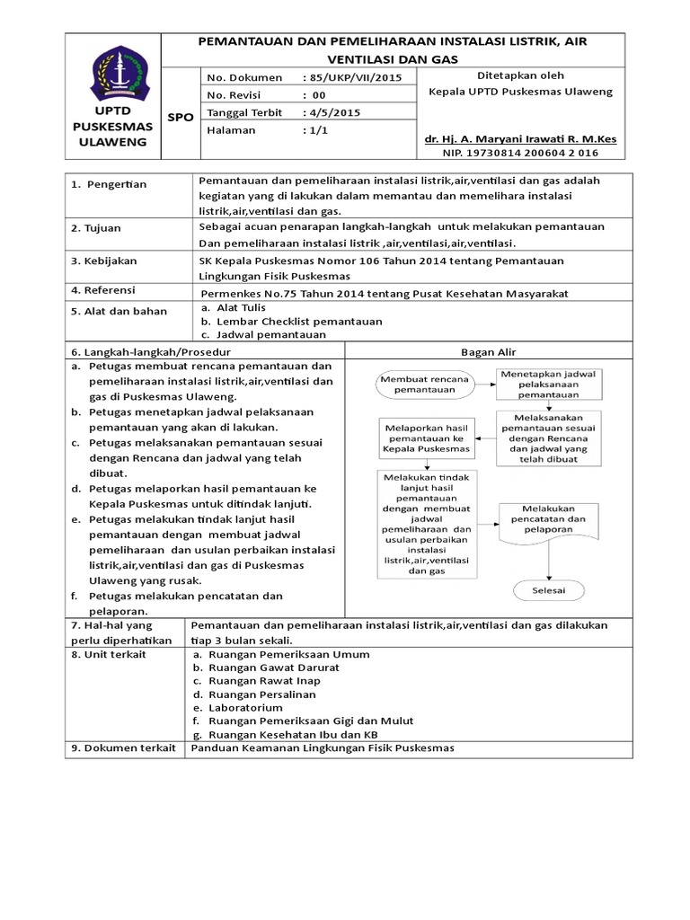 8.5.1.2 Sop Pemeliharaan Dan Pemantauan Instalasi Listrik Air Dan Ventilasi Dan Gas | PDF