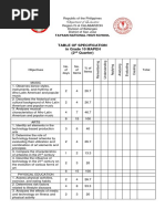 Grade 7 Tos Mapeh | PDF