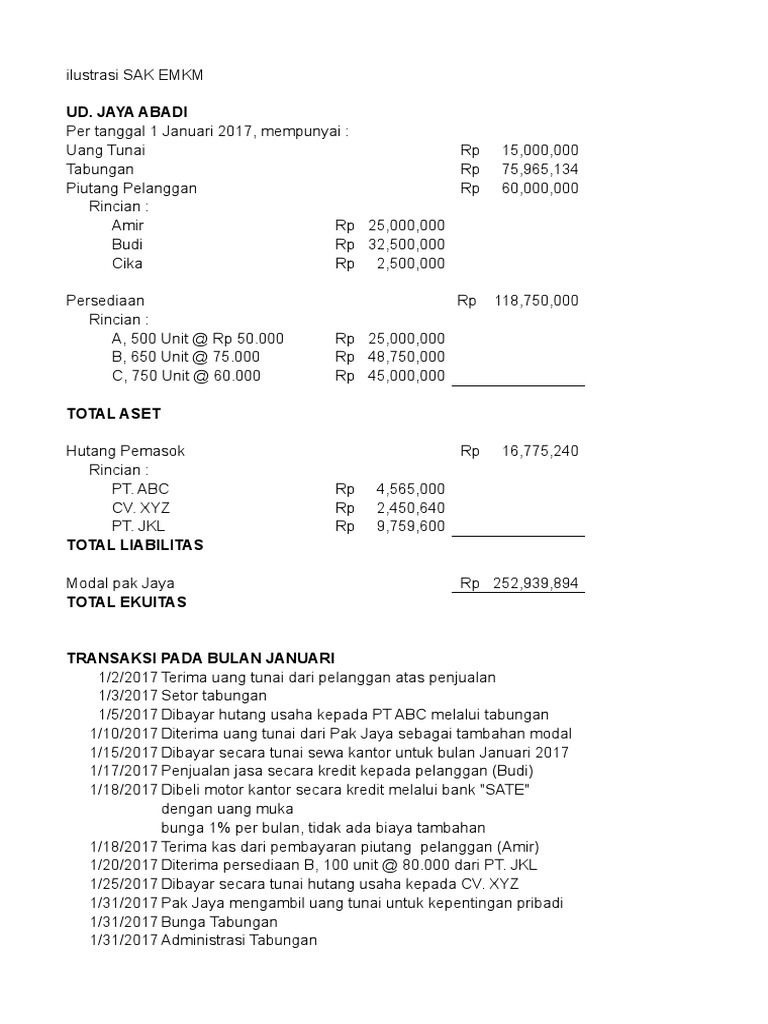 Cetak-Ilustrasi SAK EMKM | PDF