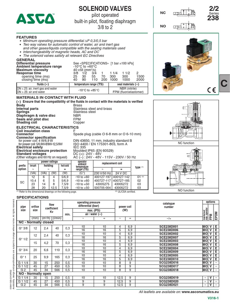 Asco Series 238 ASCO Pilot Operated Solenoid Valves (Floating Diaphragm) PDF | PDF | Valve ...