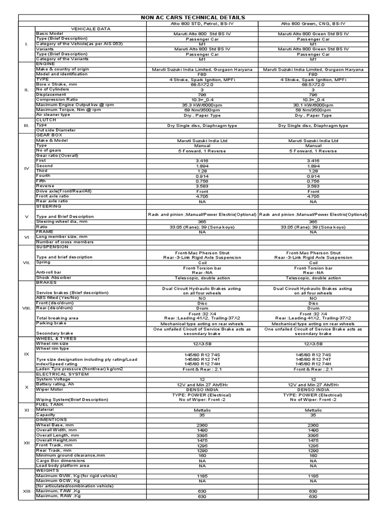 Alto 800 Details | PDF | Brake | Steering