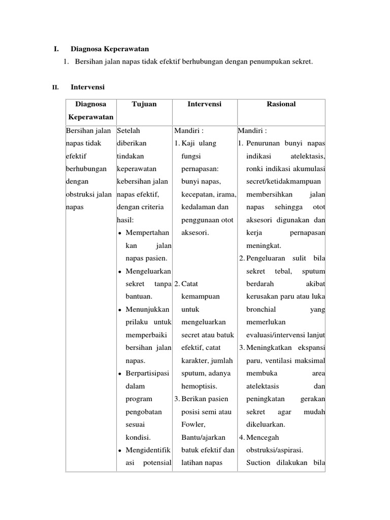 Intervensi Diagnosa Keperawatan Bersihan Jalan Nafas