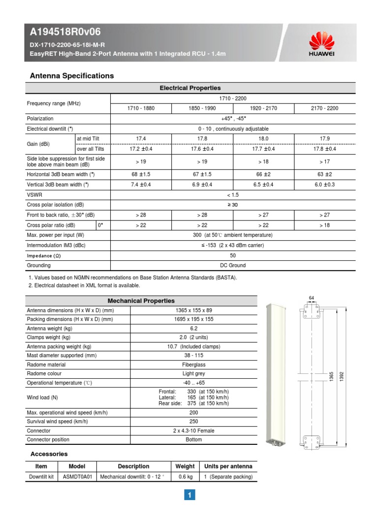 ANT-A194518R0v06-1867-001 Datasheet | PDF | Electrical Connector ...