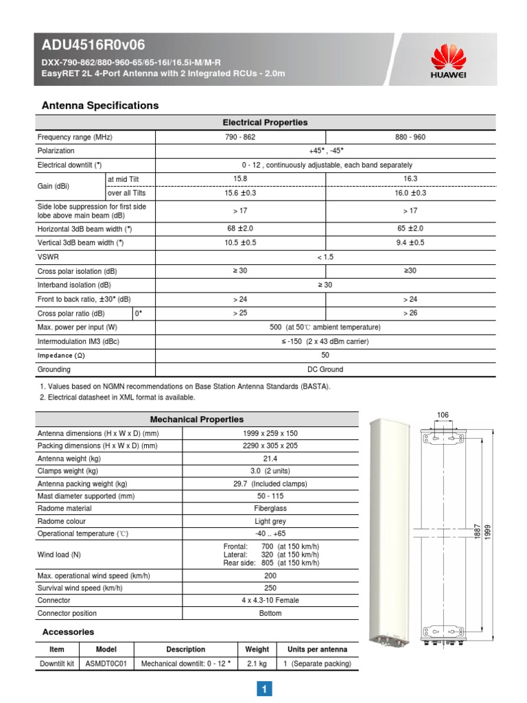 ANT-ADU4516R0v06-1663-001 Datasheet | Electrical Connector | Antenna ...