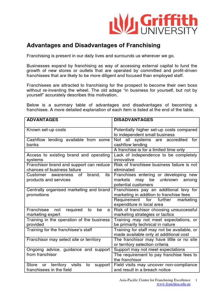 Franchising: Pros and Cons Explained | PDF