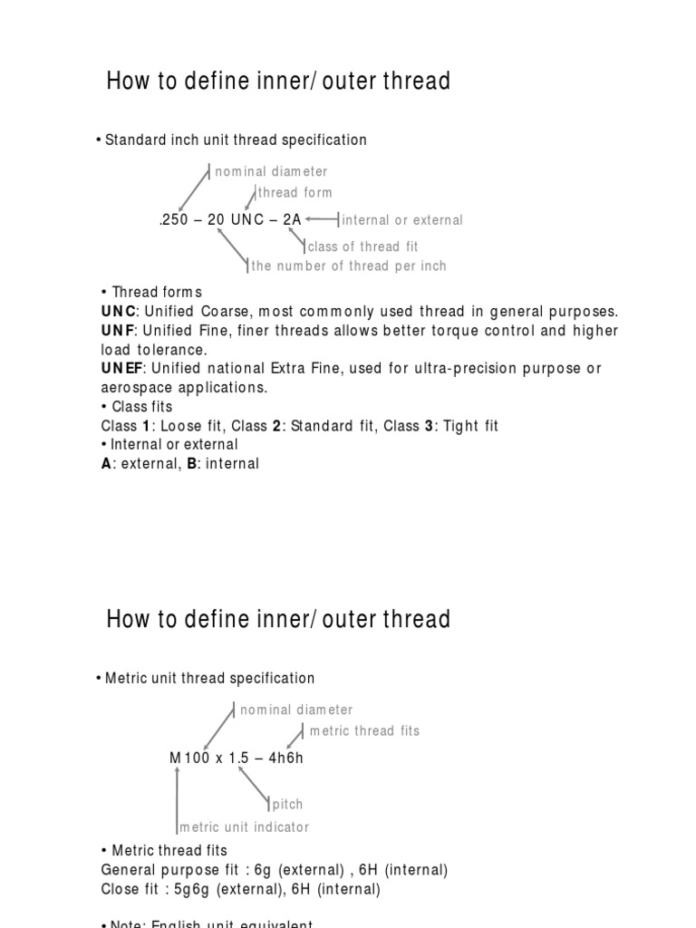 9 Thread Callout in Solidworks PDF | PDF
