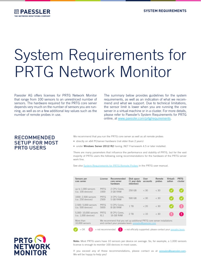 PRTG System Requirements en | PDF | Computer Cluster | Microsoft Windows