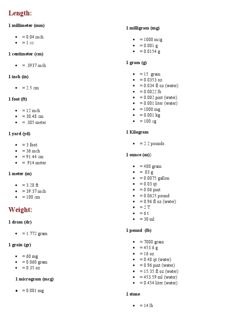 Measurements | PDF | Pint | Ounce