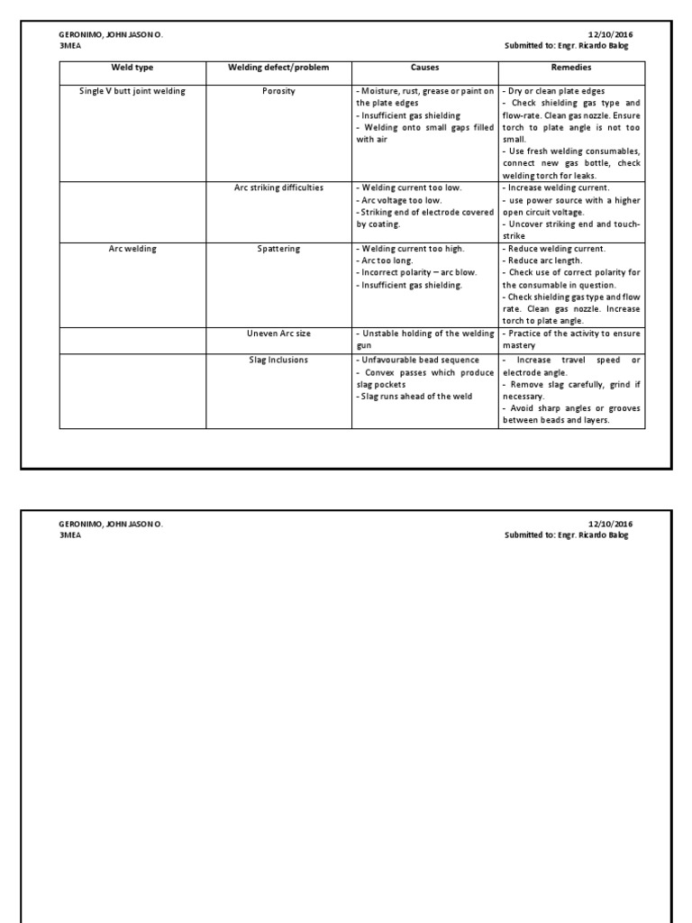 Welding Paper | PDF | Welding | Construction