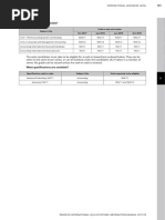 Ial Cash in Codes | PDF