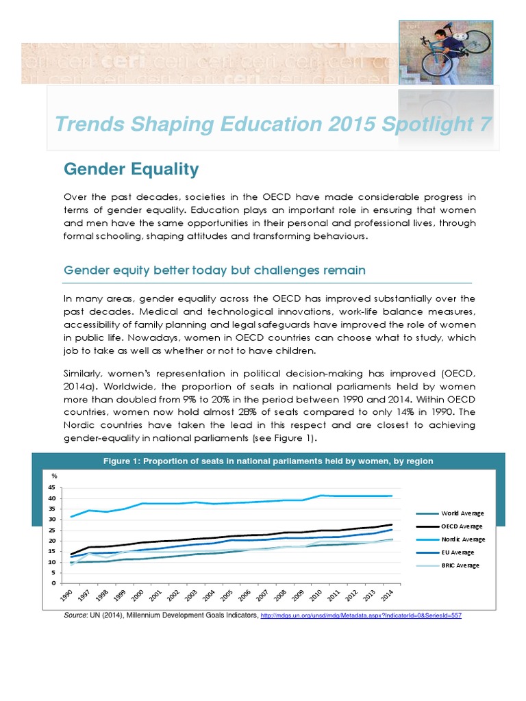 Gender Equality | PDF | Gender Role | Gender Inequality