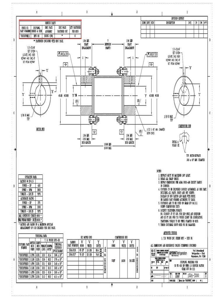Coupling Partss | PDF