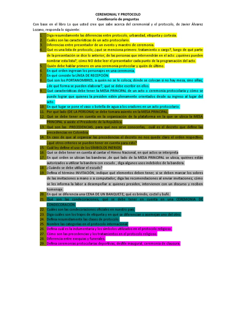 Taller Preguntas Protocolo-Lo Que Usted Cree Saber Sobre | PDF | Ocio