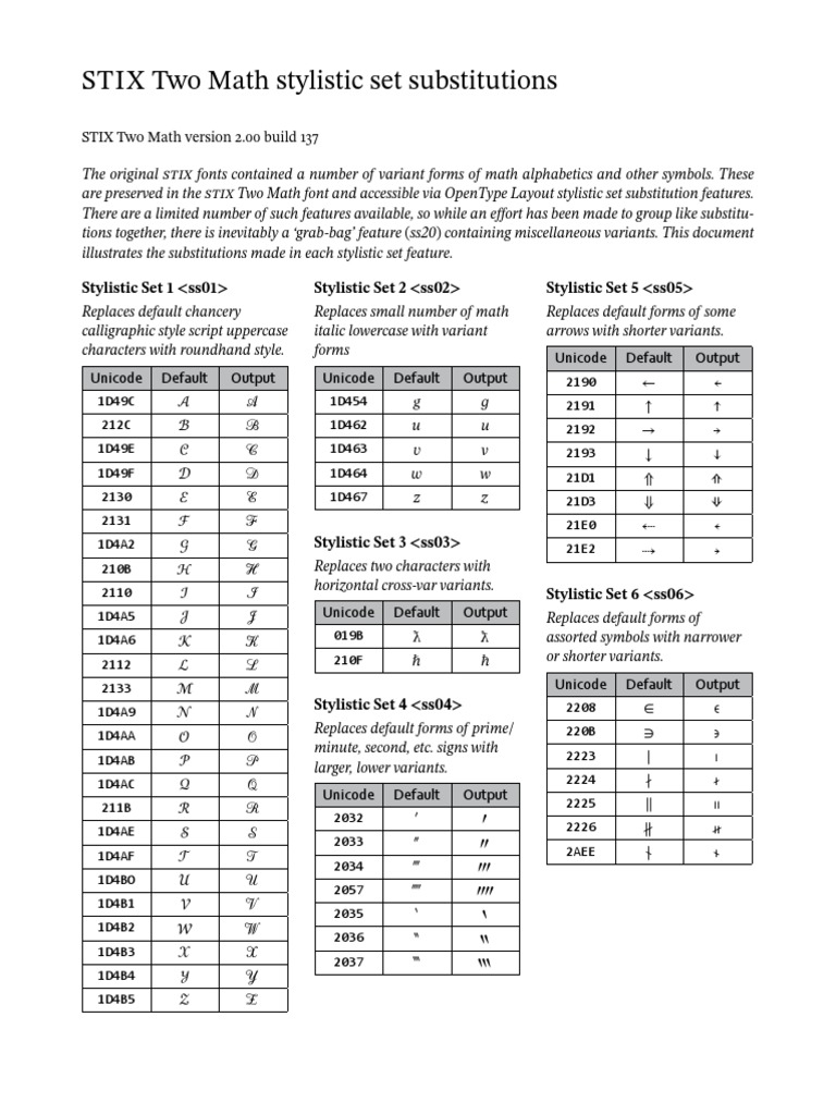 STIX 2.0.0 Stylistic Sets | PDF | Typefaces | Printing