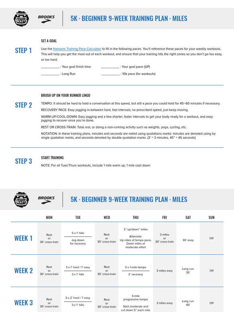 Brooks 5K Beginner Training Plan - Miles | PDF | Physical Exercise ...