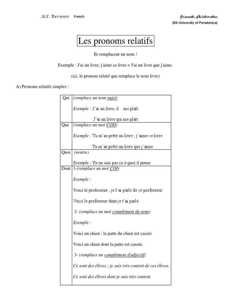 Laquelle Lequel La Grammaire : Lequel, a Difficult French Pronoun ...