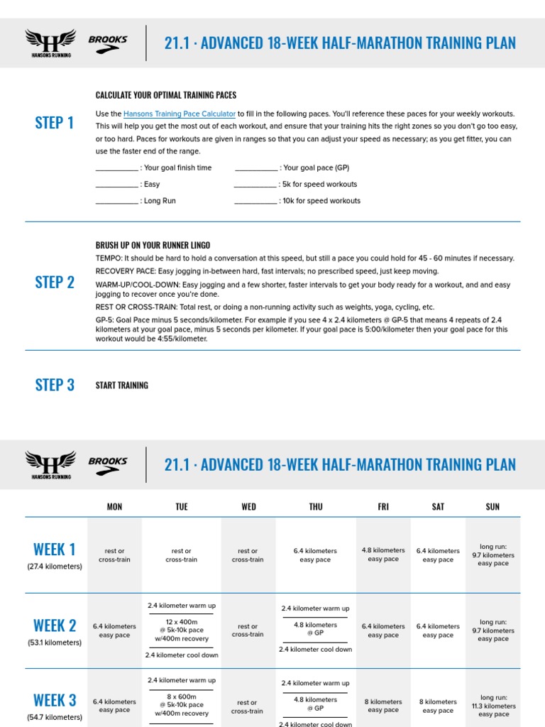 Half Marathon Advanced Training Plan - Kilometers | PDF | Sports