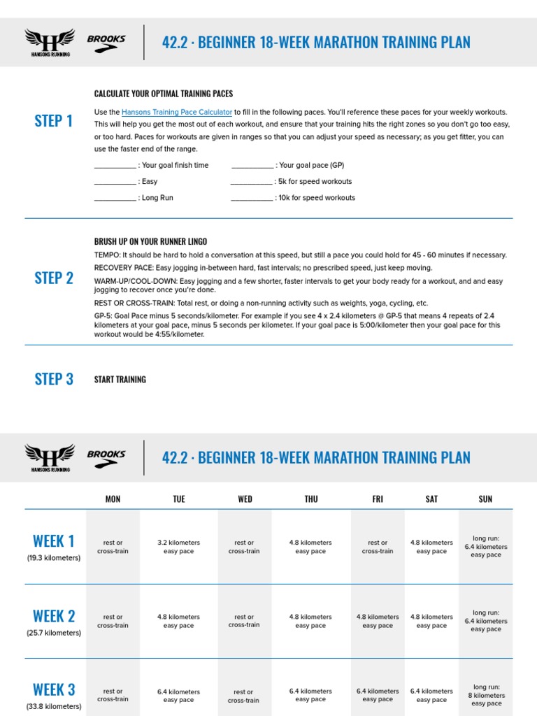 Beginner 18-Week Marathon Plan | PDF | Sports