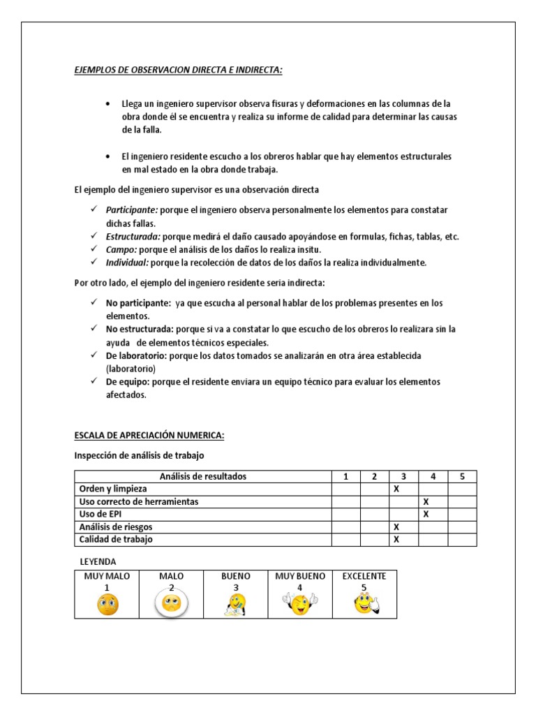 Ejemplos de Observacion Directa e Indirecta