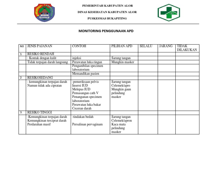 Monitoring Penggunaan Apd | PDF