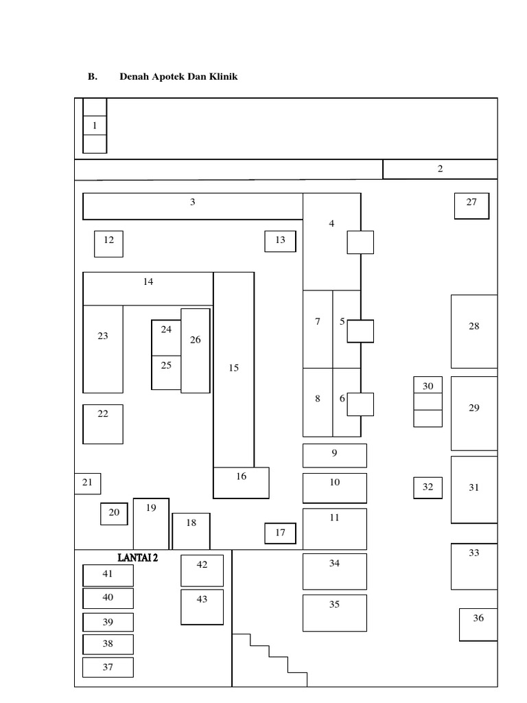 Denah Apotek Dan Klinik | PDF